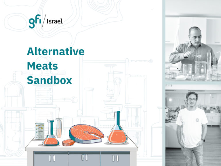 From your lab to FoodTech applications with GFI Israel Alternative ...